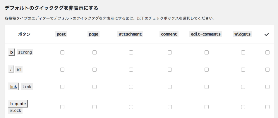 AddQuickTagの設定方法と使い方 - FOXWP