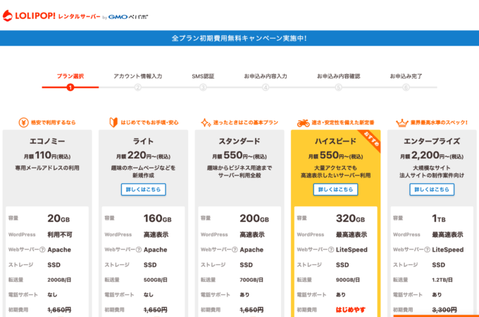 FOXWP – WordPressの始め方と使い方をわかりやすく解説！